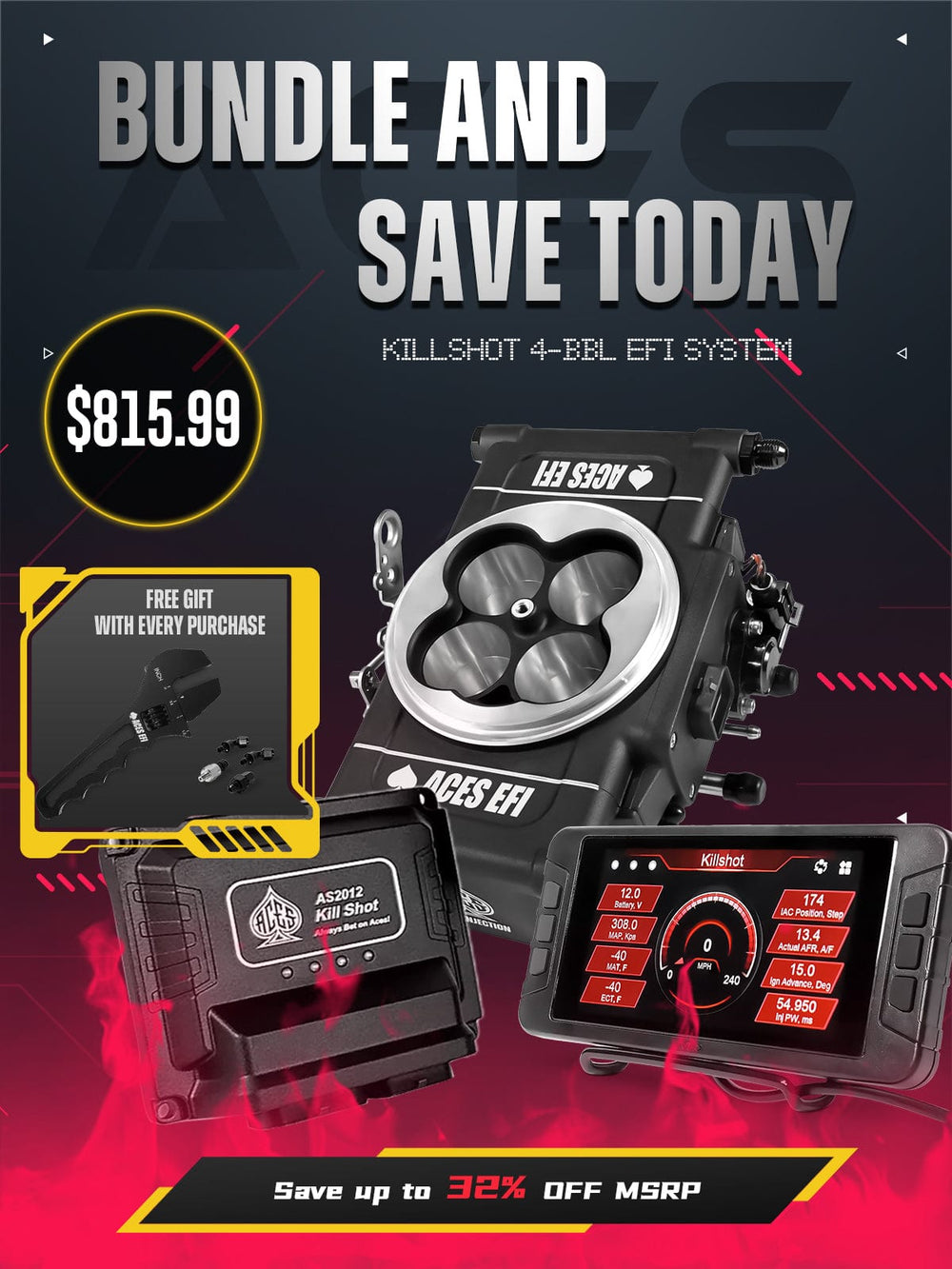 Fuel Injection Components | ACES Fuel Injection | United States